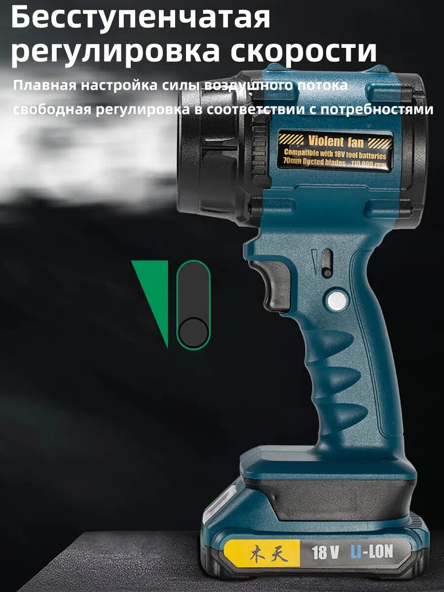 Вентиляторы — фото 1
