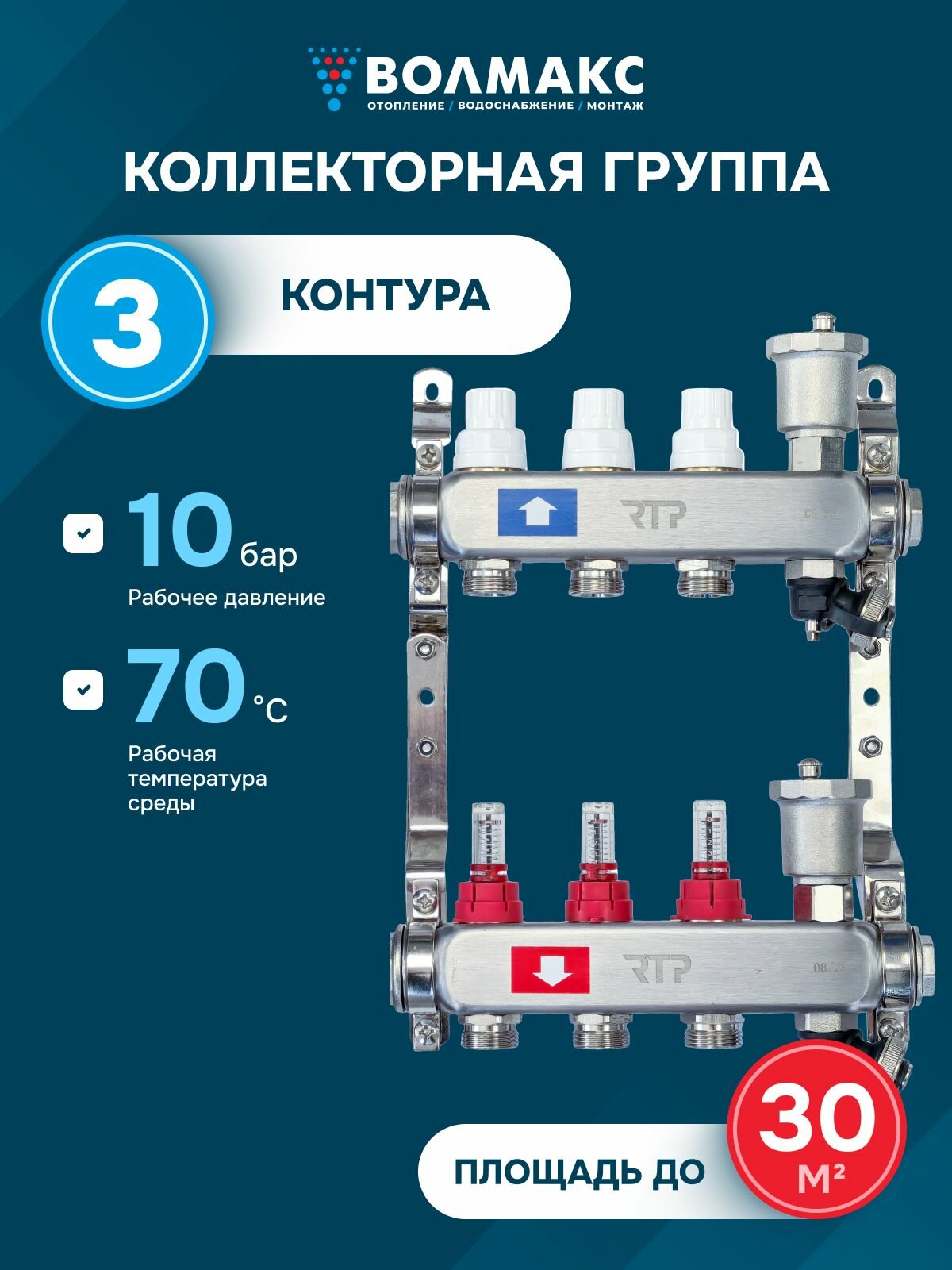 Коллекторная группа с регулирующими клапанами, расходомерами, воздухоотводчиками 1"х 3 выходов, RTP