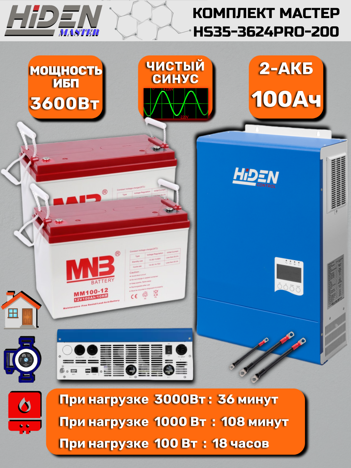 Комплект ИБП мастер HS35-3624PRO-200 для дома, котла, освещения, циркуляционных и скважинных насосов (3600Вт, 200Ач)