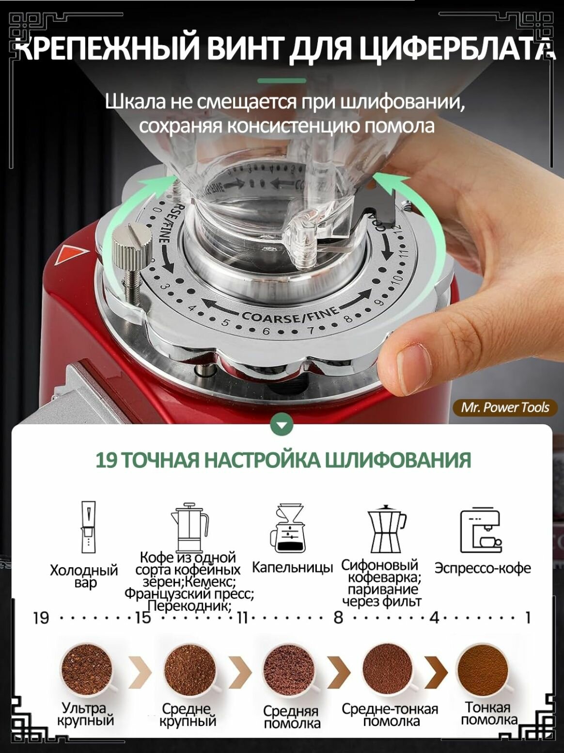 Кофемолка — фото 1