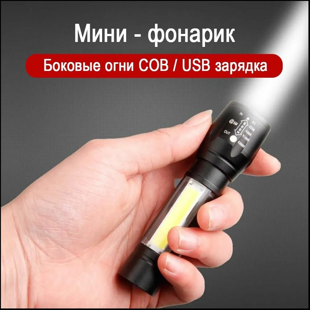 Фонарь-прожектор