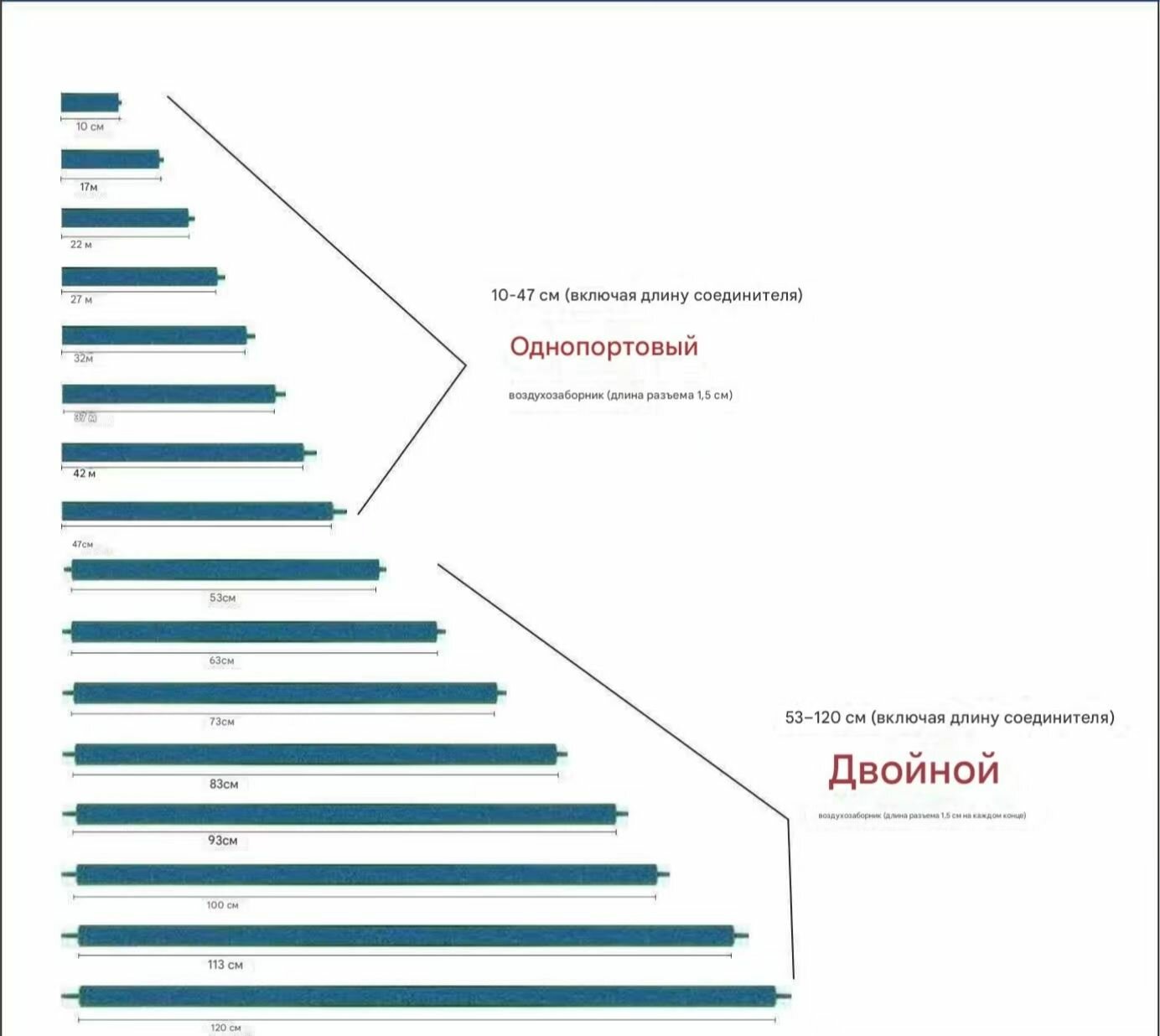 Распылитель для аквариума — фото 1