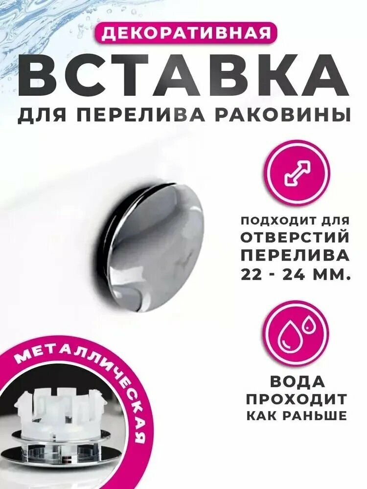 Заглушка для перелива раковины, декоративная