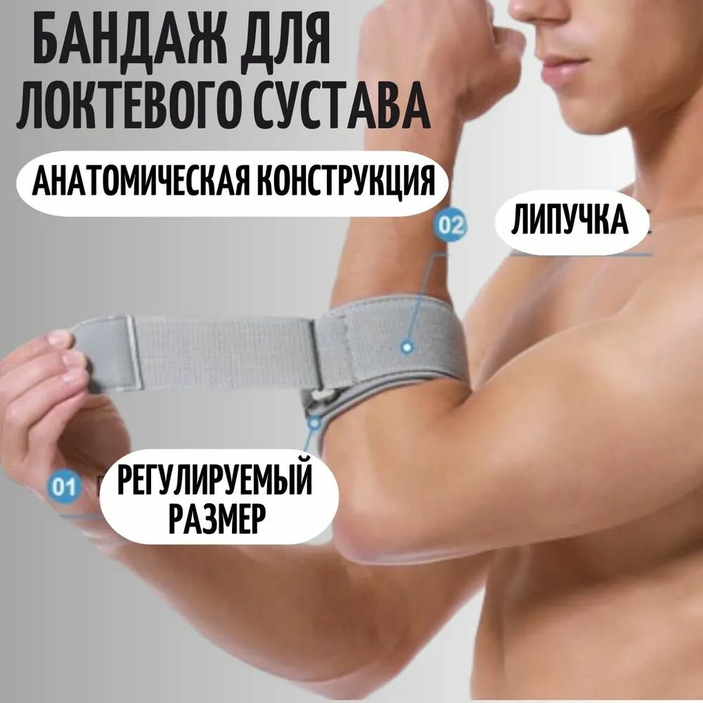 Защита запястья