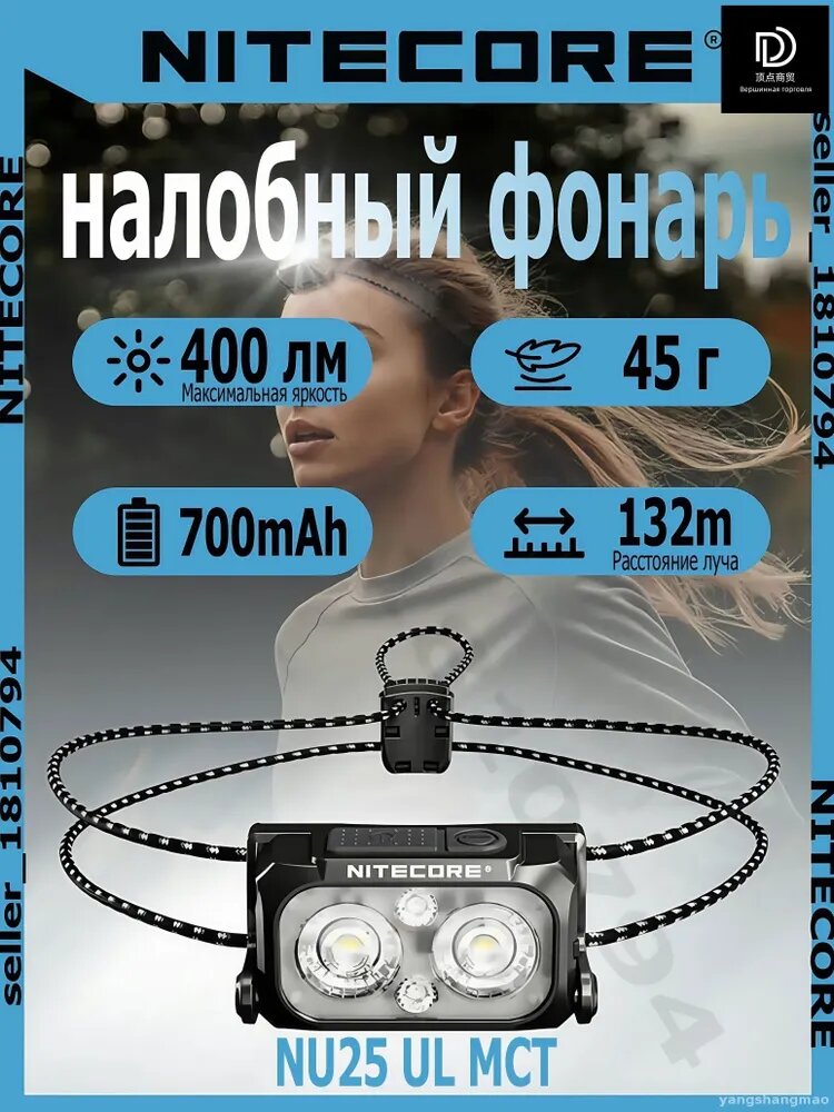 Налобный фонарь
