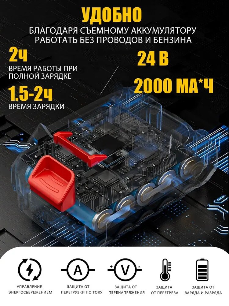 Кусторез JANKER 220мм аккумуляторный для живой изгороди 400 Вт, 24В, с двумя сменными лезвиями — фото 1