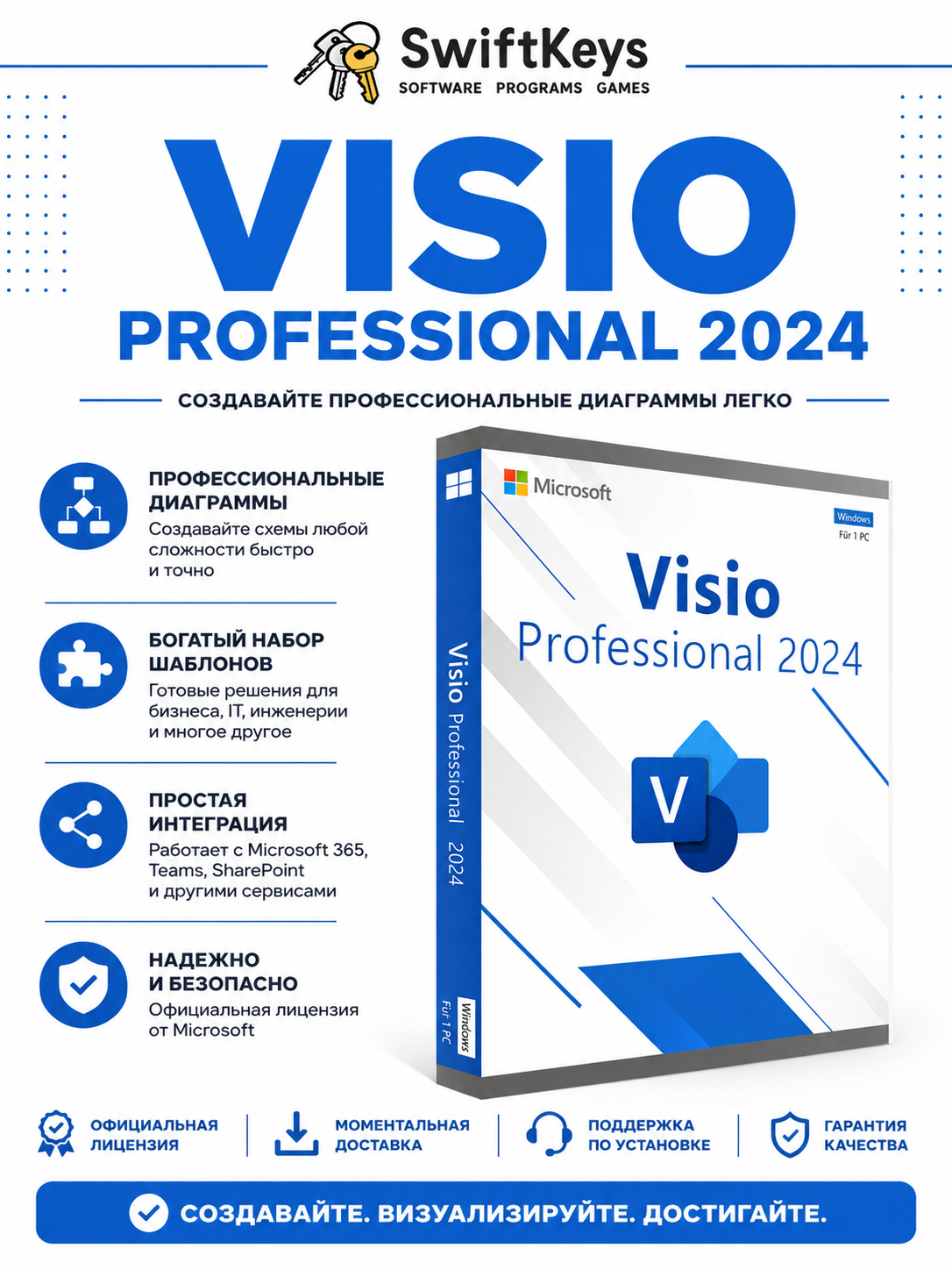 Microsoft Visio 2024 Professional, LTSC, электронный ключ, бессрочная, для Windows