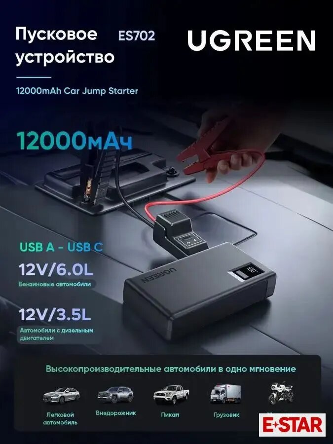 Пуско-зарядное устройство UGREEN ES702, 12000 мАч, макс. ток 1000A