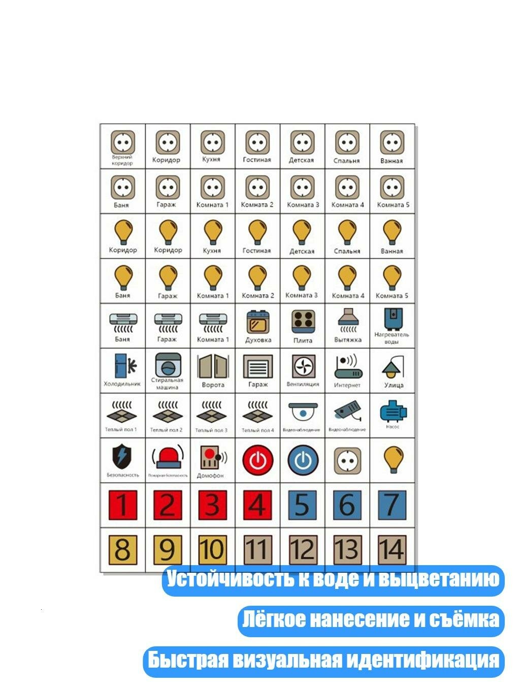 Метки для электрощитов, F