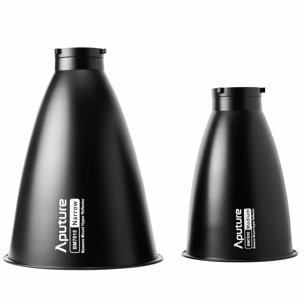 Комплект отражателей Aputure Reflector Kit для STORM 1200X