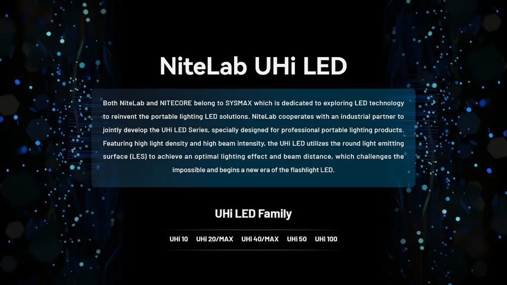 Nitecore MH40 Pro - Ultra Bright Long Range Hunting Flashlight - Фонарь-прожектор — фото 1