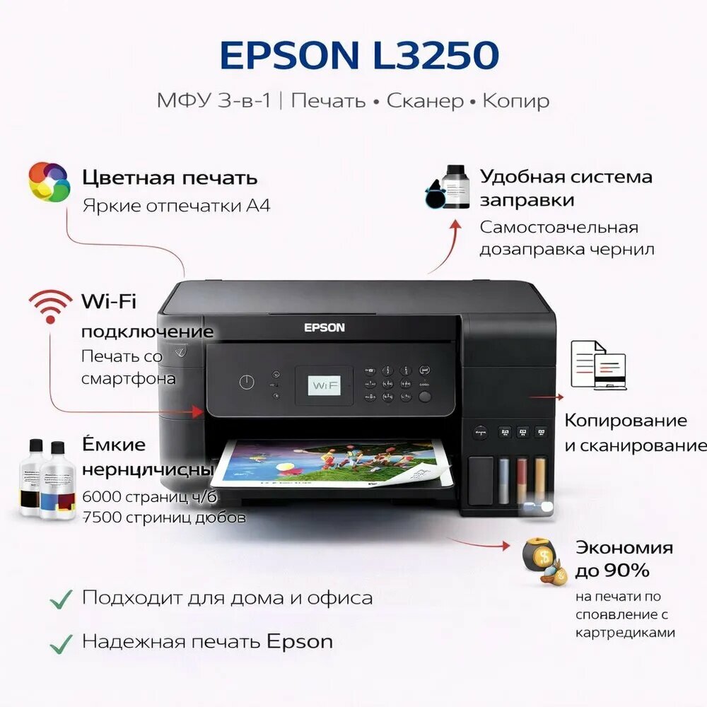 МФУ Epson МФУ L3250, струйное, цветная печать, копирование, сканирование, Wi-Fi, система чернильных танков