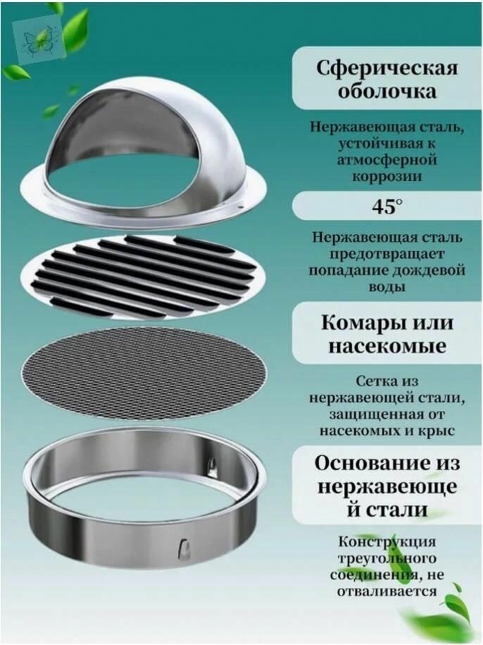 Приточная установка — фото 1