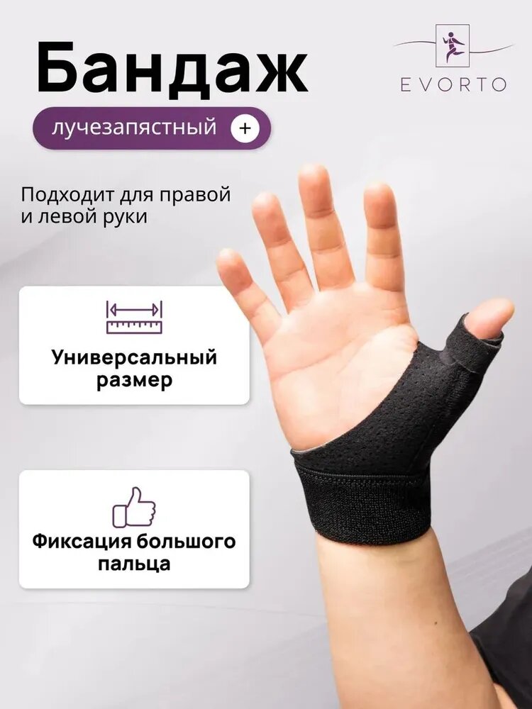 Защита запястья