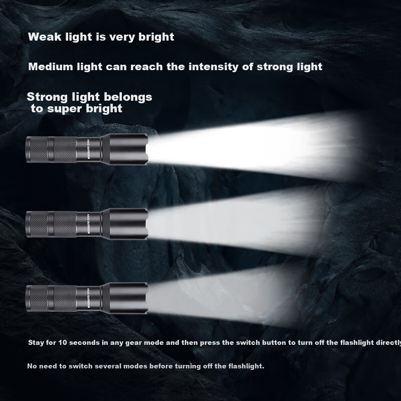 Aigo Высокомощный портативный фонарик 500-1000 лм Водонепроницаемый для походов и аварийного освещения с автономной