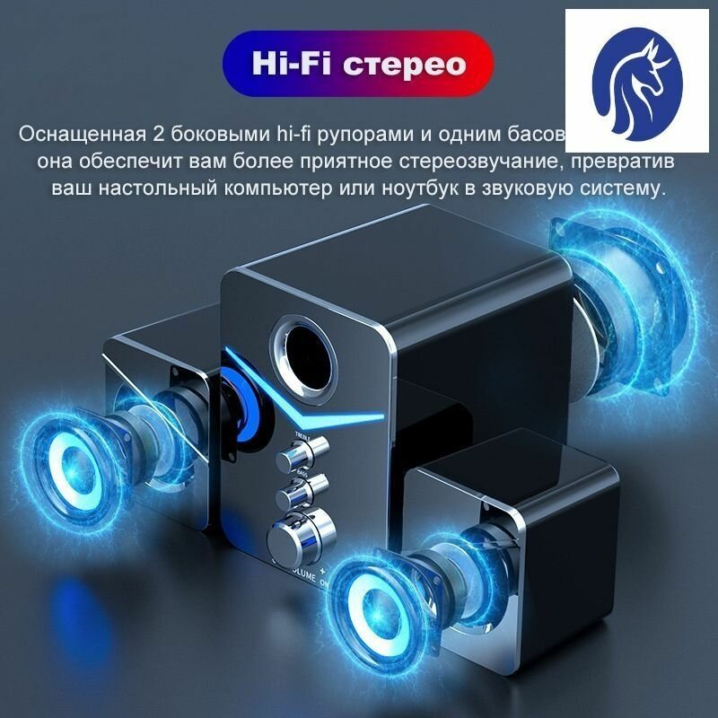 Компьютерная акустика — фото 1