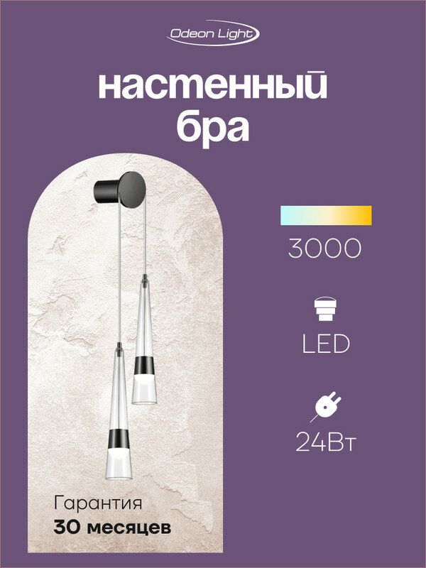 Бра ODEON LIGHT LUMP 5044/24WL LED 24W черный