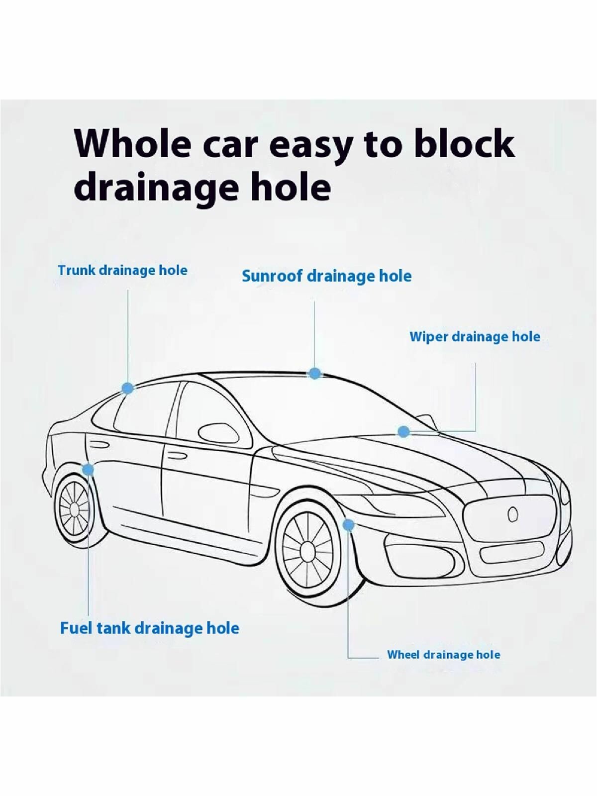(1 шт.) Чистилка для дренажных отверстий люка, 2 м