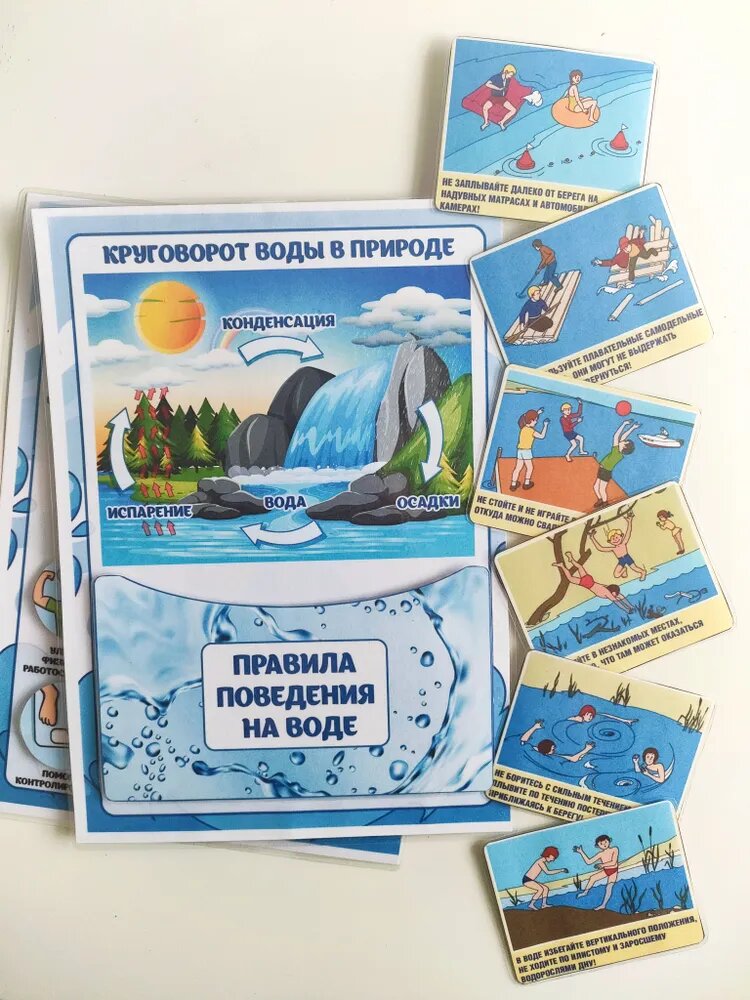 Обучающая игра Лэпбук на липучках для детей 3-8 лет, экология и вода, 4 листа А4, 29 деталей — фото 1