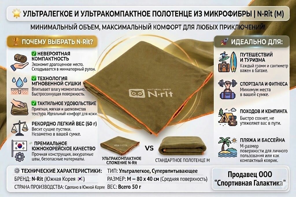 Полотенце спортивное N-rit Super Light TOWEL р. M зеленый