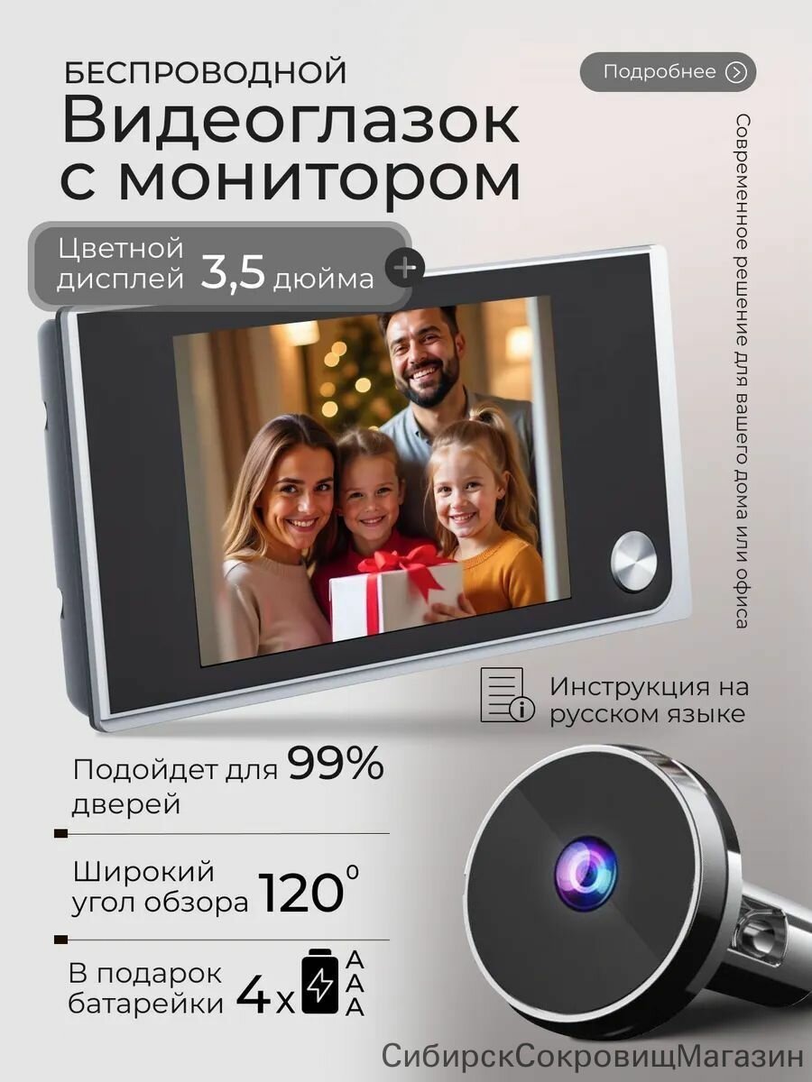Видеоглазок для входной двери