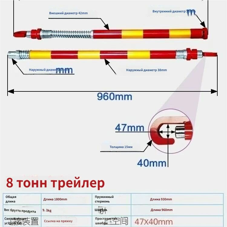 Фаркоп