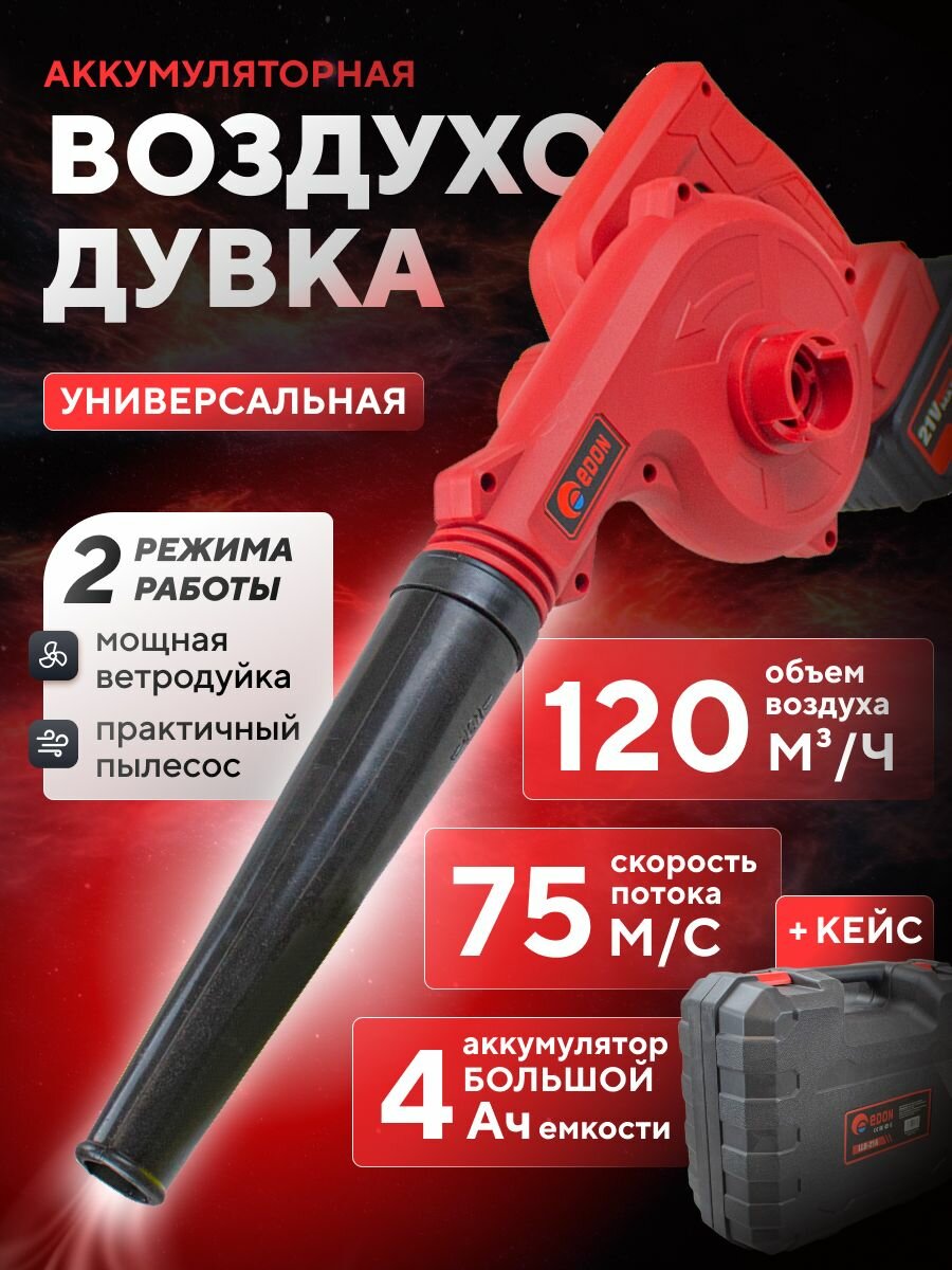 Воздуходувка аккумуляторная 17000об/мин (АКБ, ЗУ, Кейс в комплекте)/ Садовый пылесос