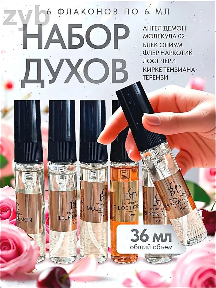 Духи perfume-n7du 36 мл