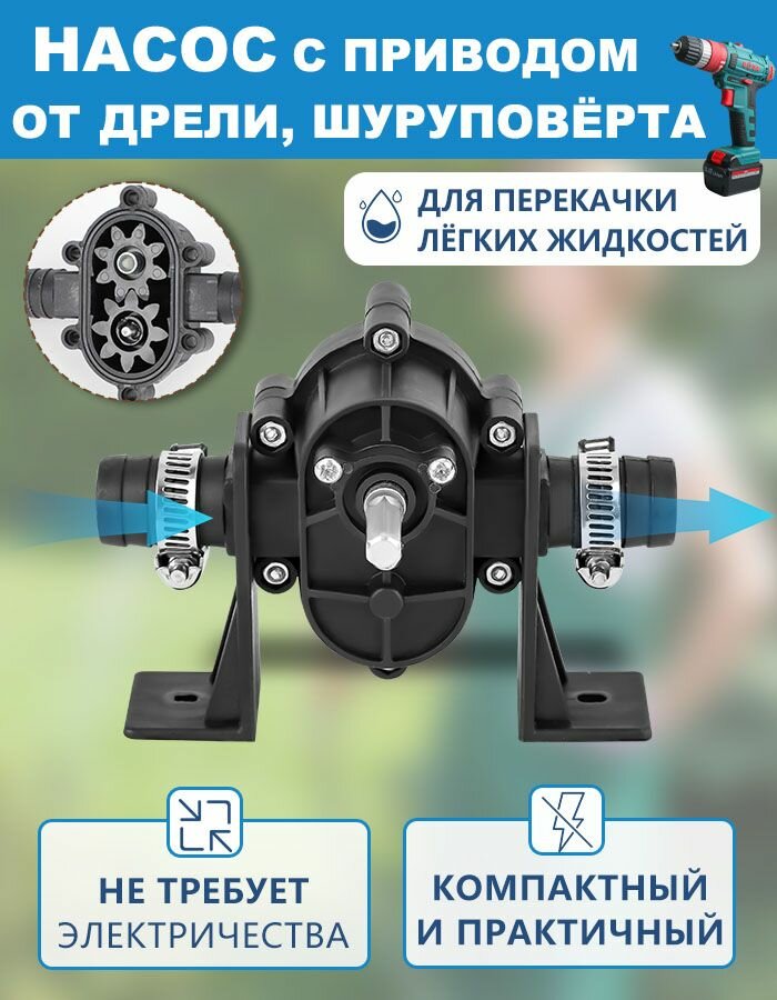 Насос для перекачки жидкостей, воды и топлива насадка на дрель/шуруповёрт портативный/ насос с приводом от шуруповёрт