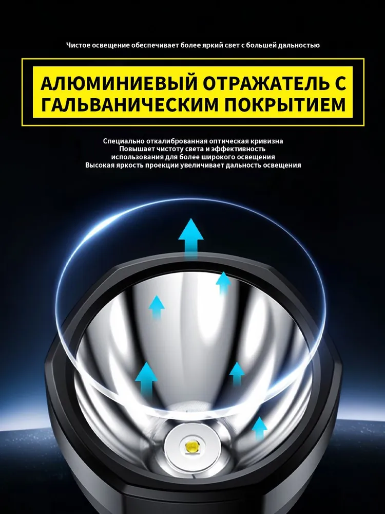 PHILIPS SFL3241 Перезаряжаемый высокоинтенсивный фонарь с ручным приводом, 6000 мАч, 10 часов работы — фото 1