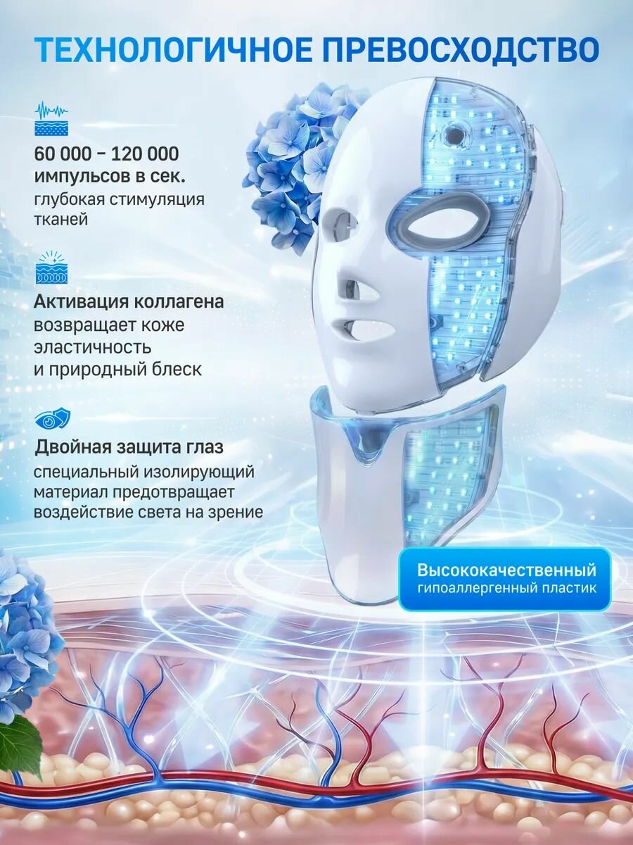 LED маска для лица и шеи светодиодная