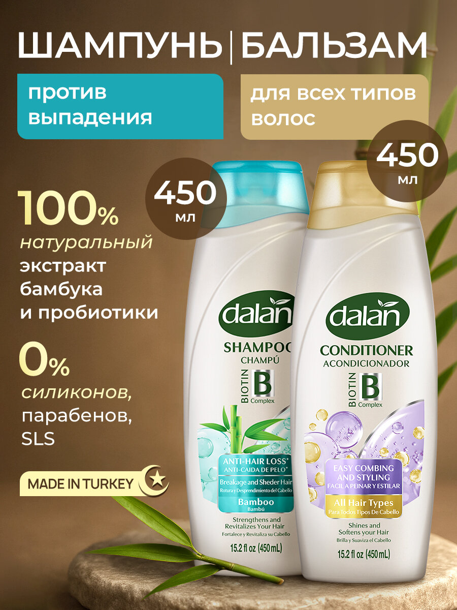 Dalan Подарочный Набор Шампунь 450 мл Против Выпадения волос + Кондиционер Уход и Восстановление для всех типов волос, 450 мл