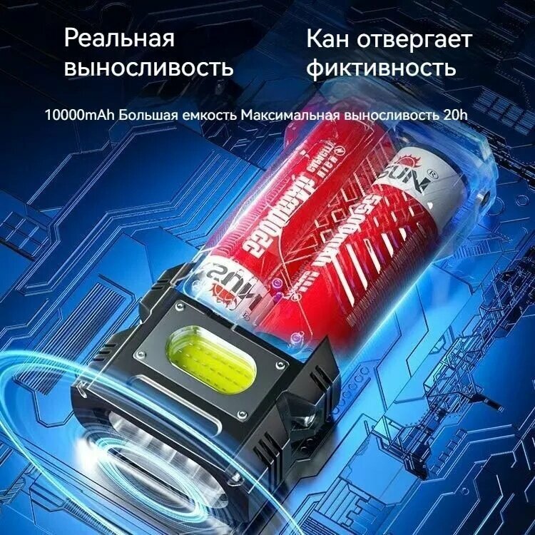 Фонарь-прожектор — фото 1