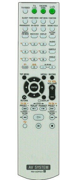 Пульт для Sony RM-ADP001