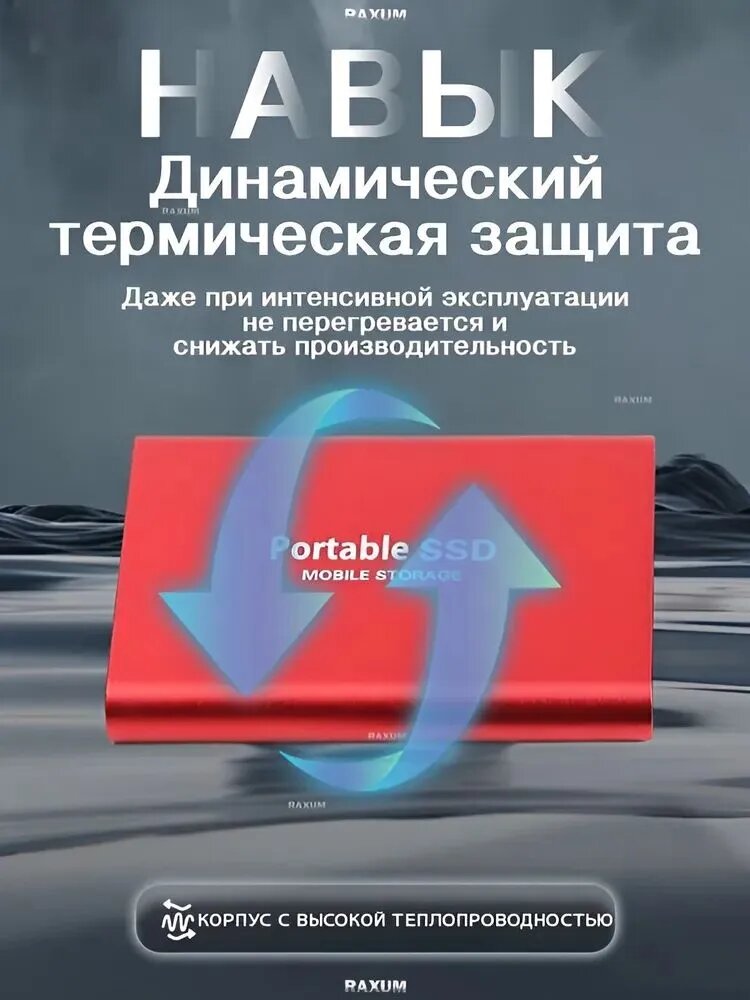 Внешний жесткий диск большой емкости 1 ТБ 2 ТБ