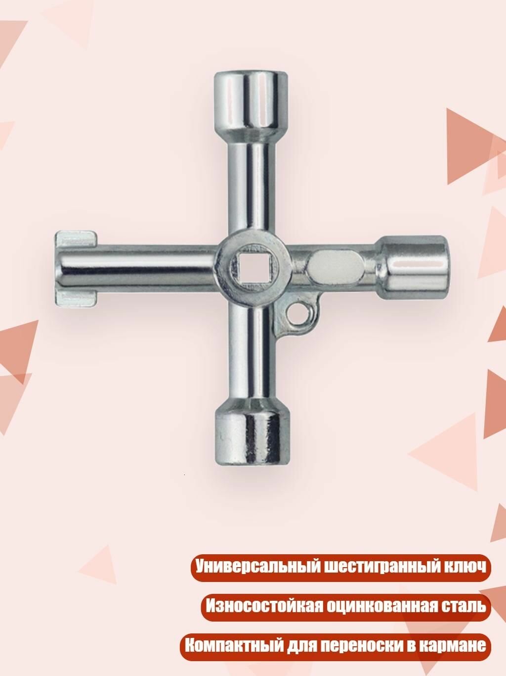 Портативный набор ключей для водомеров и электрощитов