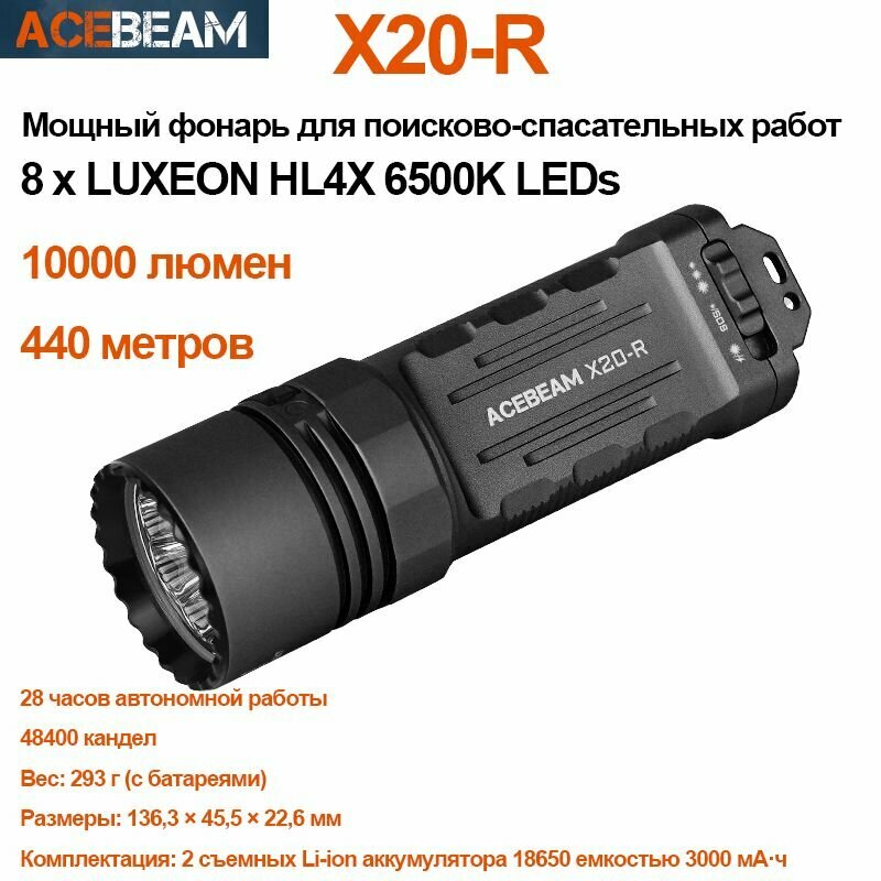 Мощный фонарь для поисково-спасательных работ, ACEBEAM X20-R