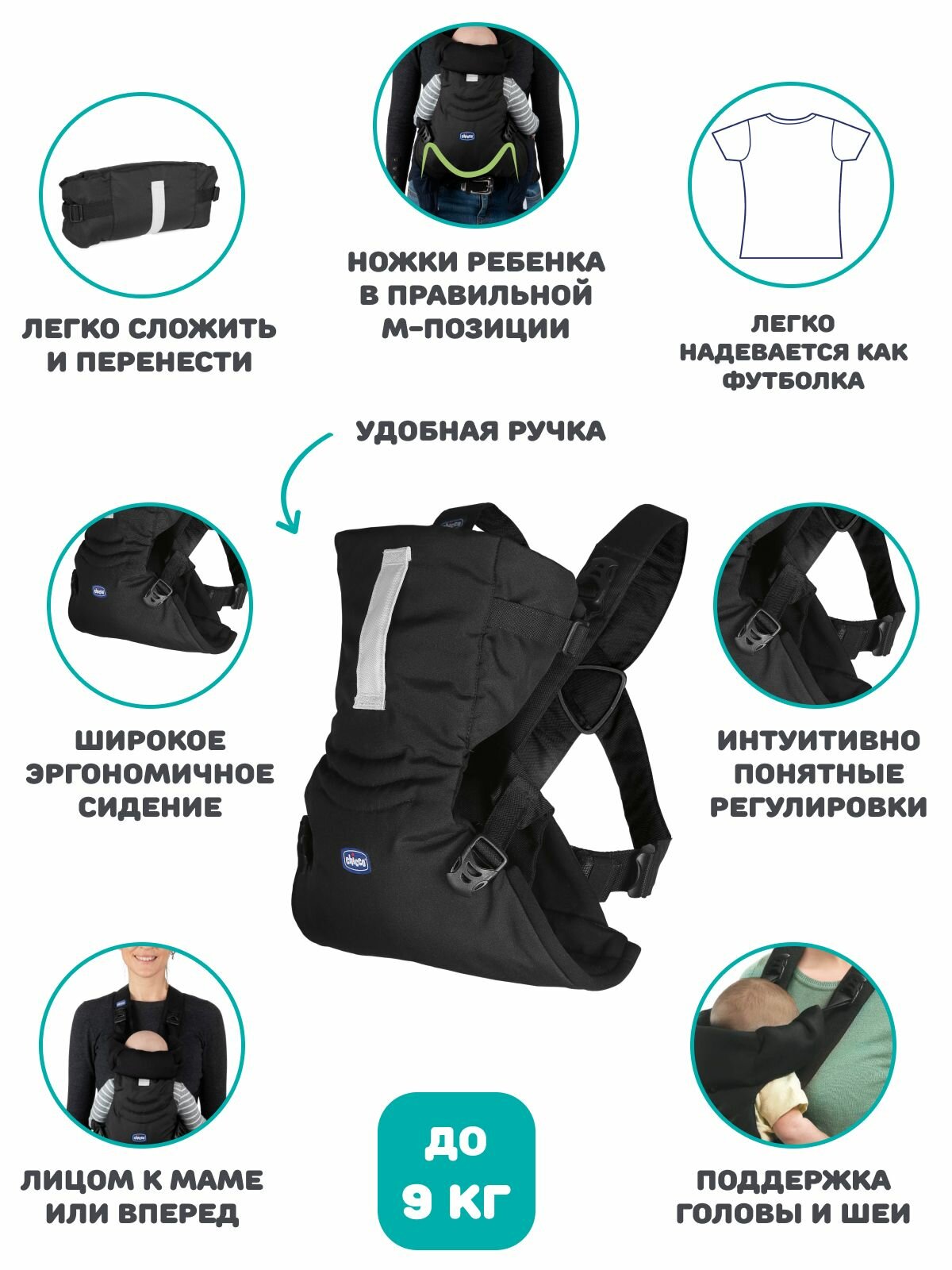 Рюкзак переноска детская Chicco EASYFIT Эргорюкзак кенгуру для малышей 0+ черный
