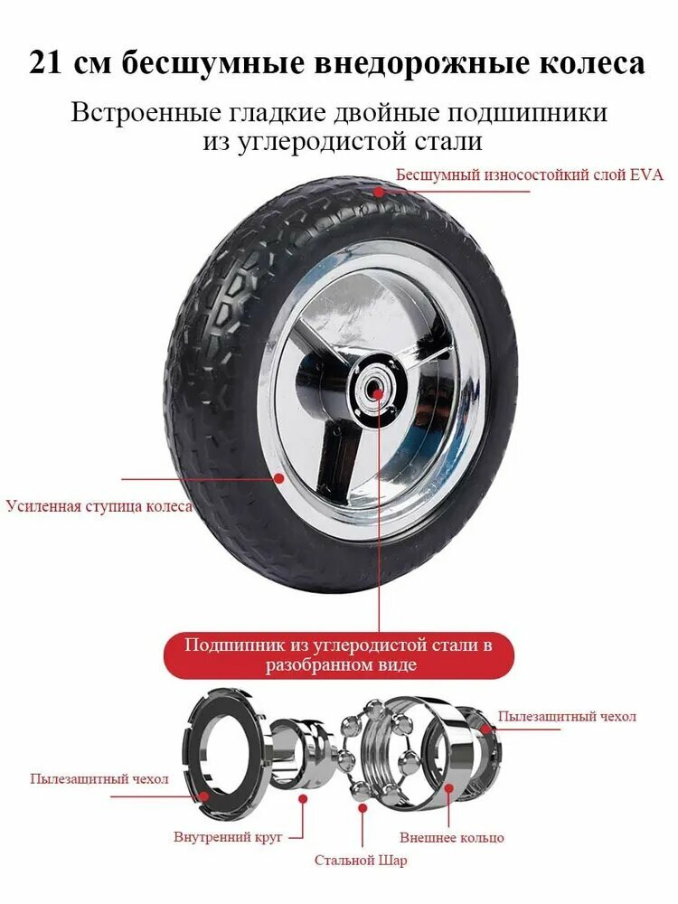 Сумка , 24.5х55 — фото 1