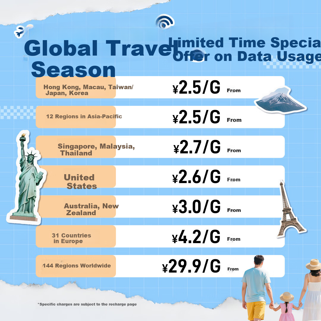 ZTE (ZTE) U60Pro Global Version 5G Non-Insert Card Portable Mobile WiFi Wireless Network Card WiFi7 Portable Hotspot Overseas Travel Universal Data Roaming 2025 Model