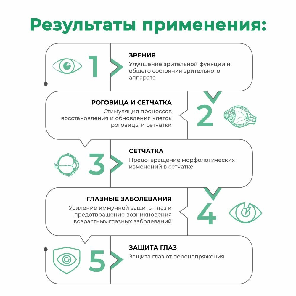 Нормофтал пептиды для зрительного аппарата, БАД для зрения, для глаз — фото 1