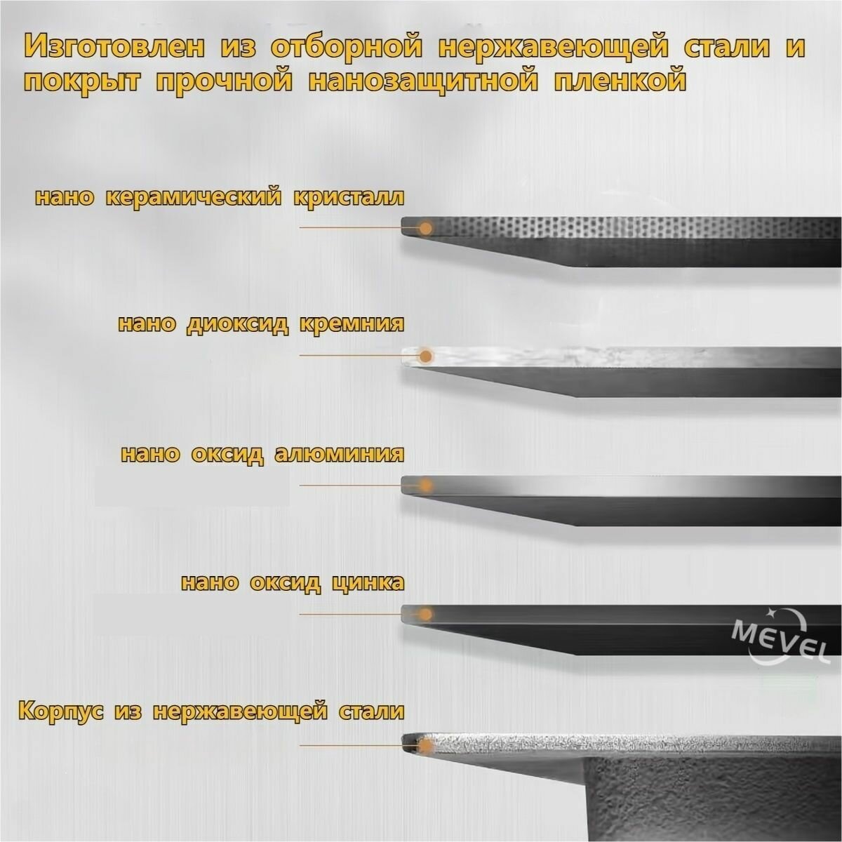 Мойкаmm — фото 1