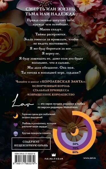 Кент Рина: Извращенное королевство