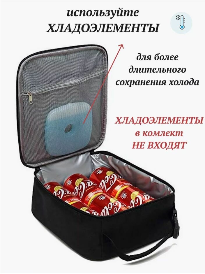 Термосумка — фото 1