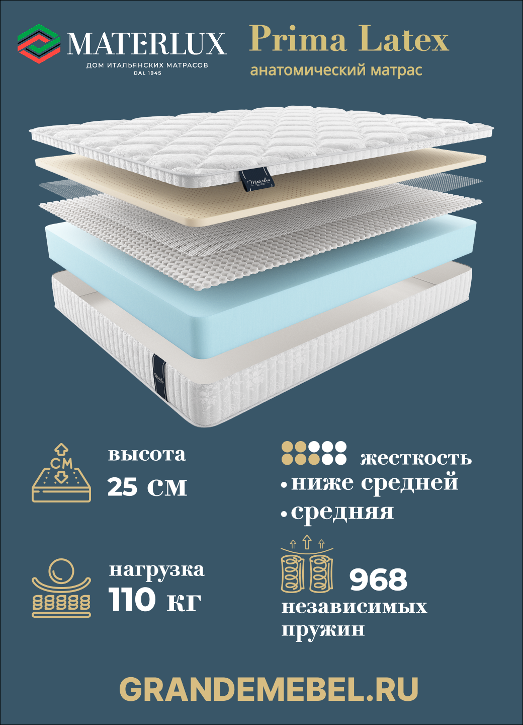 Матрас Materlux Prima Latex (Матерлюкс Прима Латекс) (чехол Жаккард "Tirreno") – 90х200 см