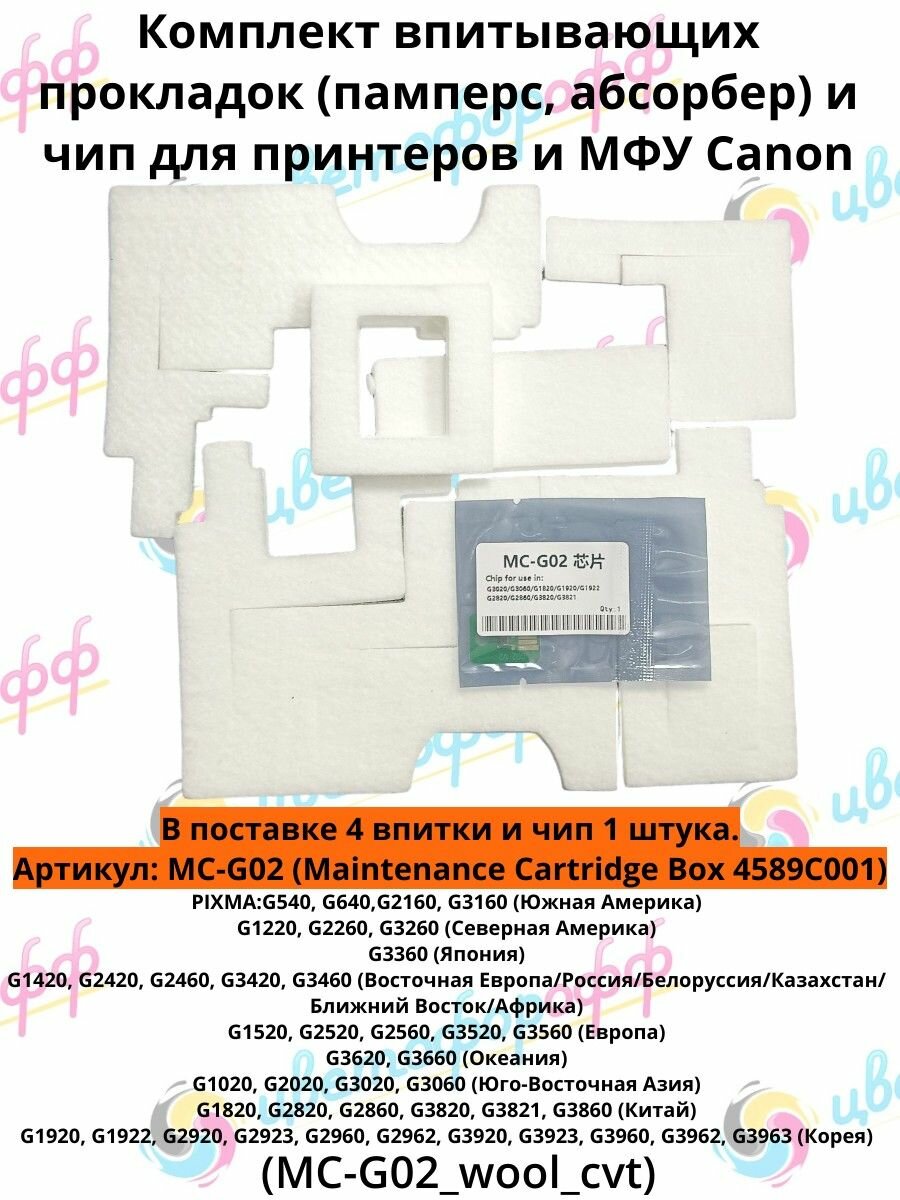 (MC-G02_wool+chip) Памперс (поглотитель чернил) комплект впитывающих прокладок и чип для Canon G1420 G2420 G2460 G3420 G3460