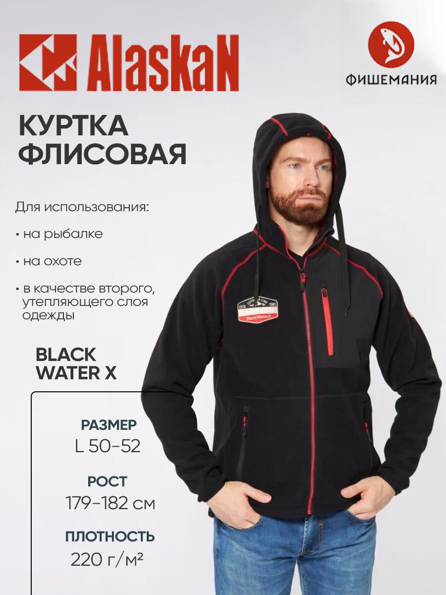 Куртка Базовая коллекция