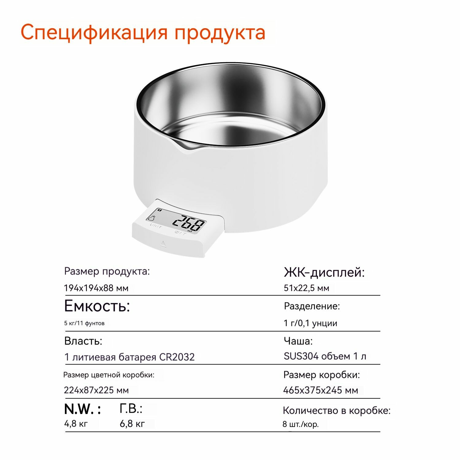 Умная миска с весами для корма и контроля питания собаки или кошки. Bluetooth весы-коврик для взвешивания животных с точностью 0.1 г