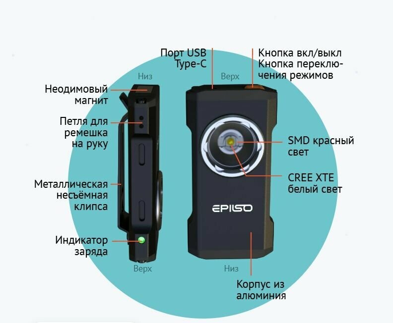 Фонарь ручной алюминиевый EPILSO EPF-020, 3.7В, USB Type-C, Li-pol 250мАч, IP44, 66x33x17 мм, арт. EPF-020