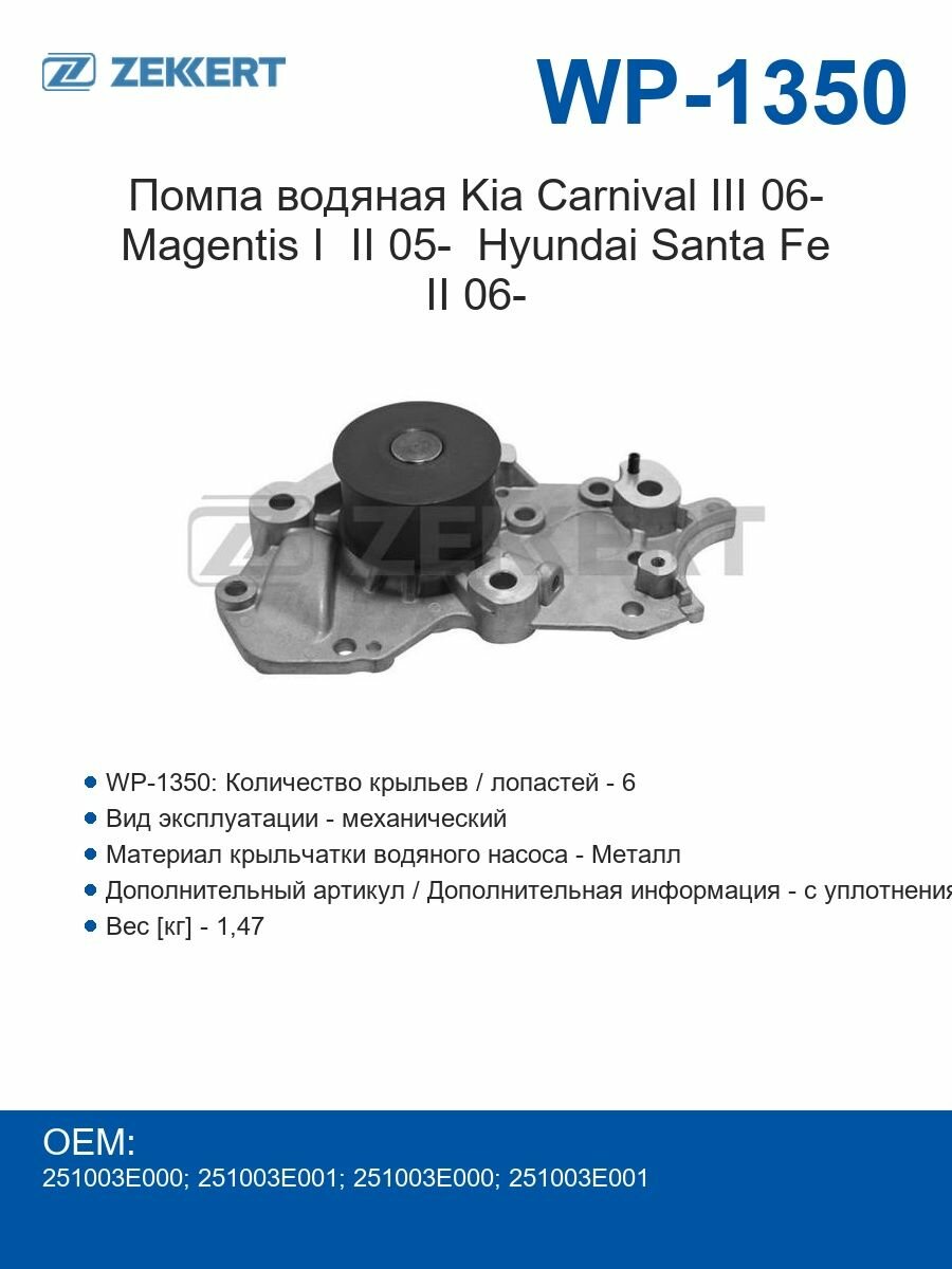 Zekkert Помпа водяная Kia Carnival 3 с 2006 г. Magentis I II с 2005 г. Hyundai Santa Fe II с 2006 г.